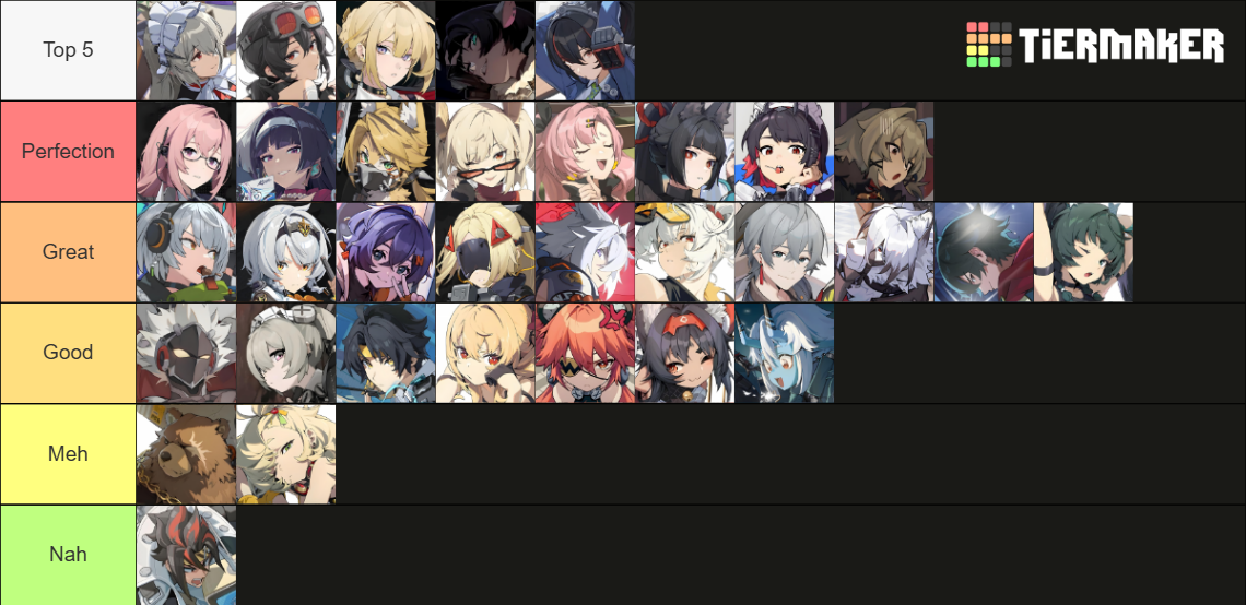 Gacha Games Characters Update Mar 2025 Tier List Community