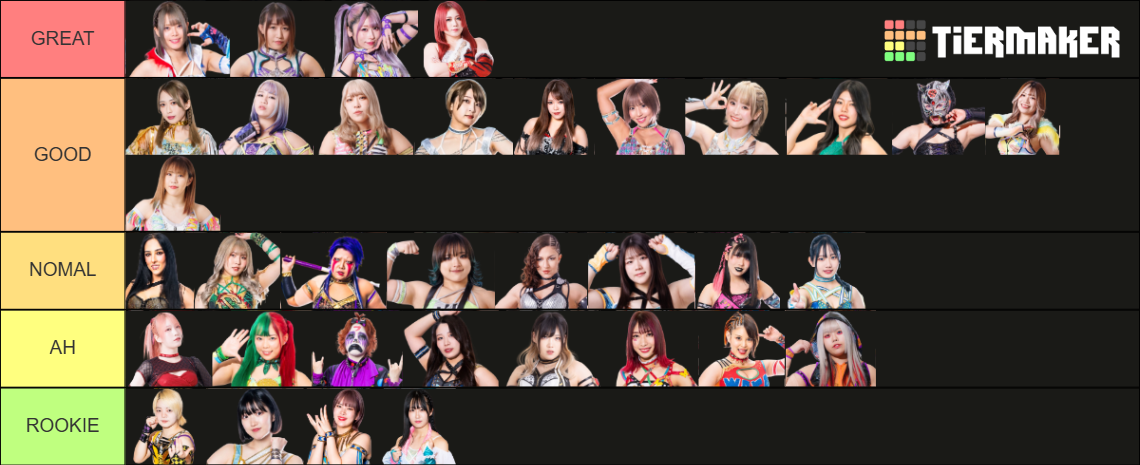 STARDOM 2024 ROSTER TIER LIST Tier List (Community Rankings) - TierMaker