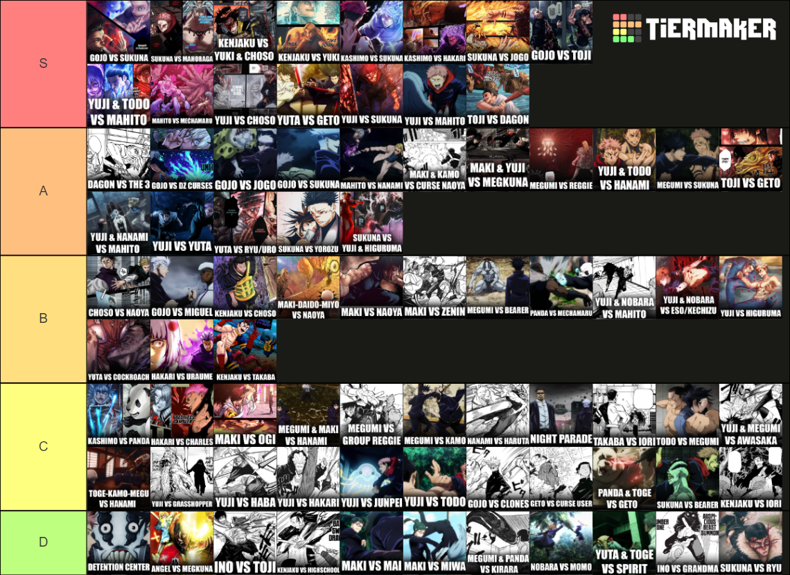 Every Jujutsu Kaisen Fight Tier List (Community Rankings) - TierMaker