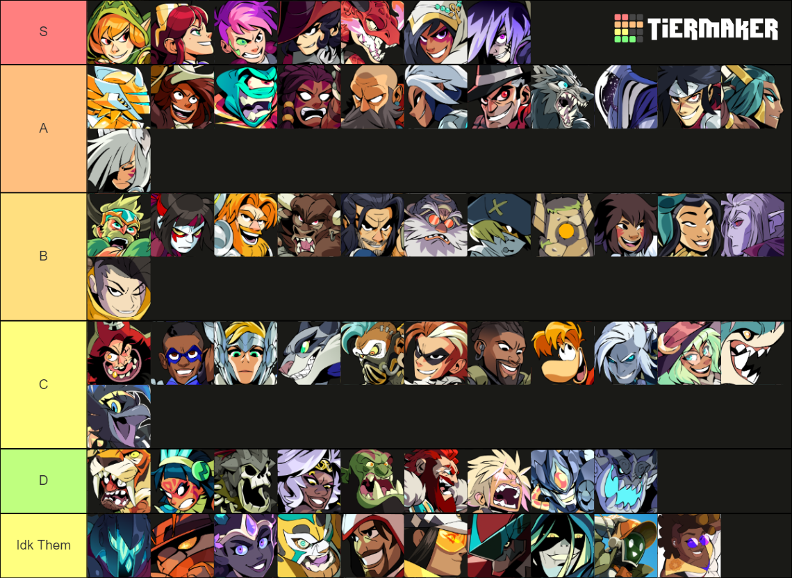 Legends do Brawlhalla (with Priya) Tier List (Community Rankings ...