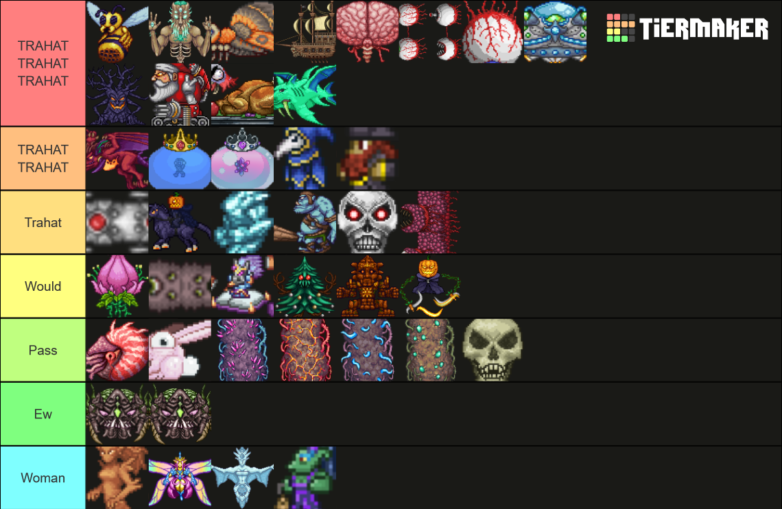 Terraria: Journey's End - All Bosses Tier List (Community Rankings ...