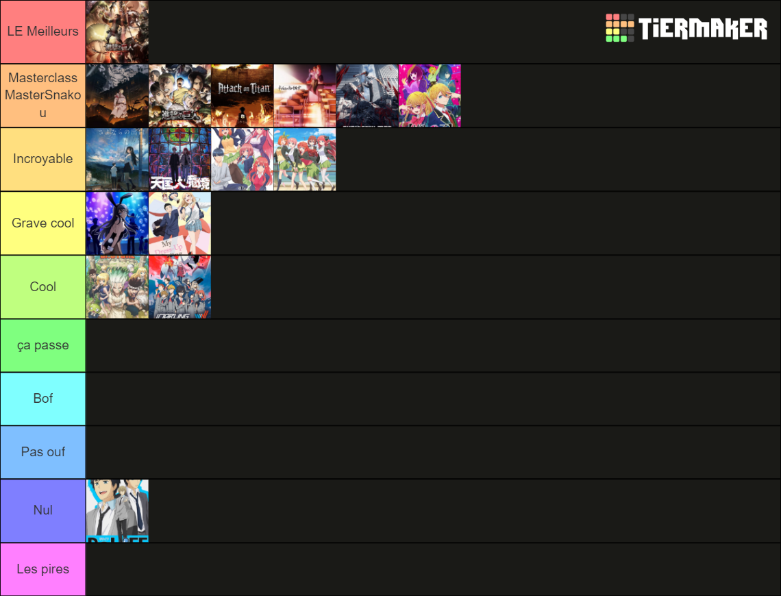 Anime list OATS Tier List (Community Rankings) - TierMaker