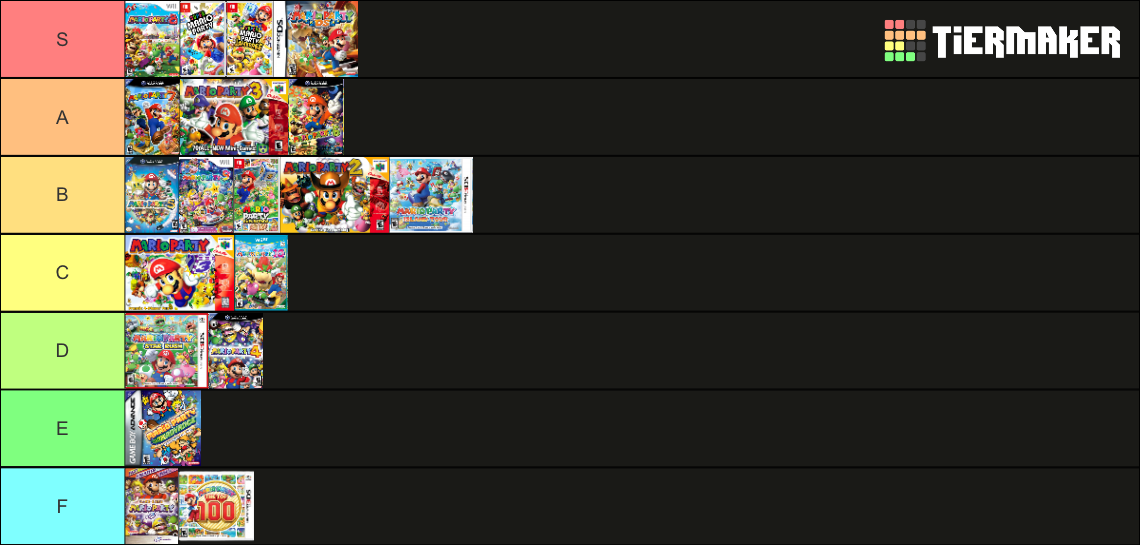 Every Mario Party Game Ranked Remake Tier List Community Rankings