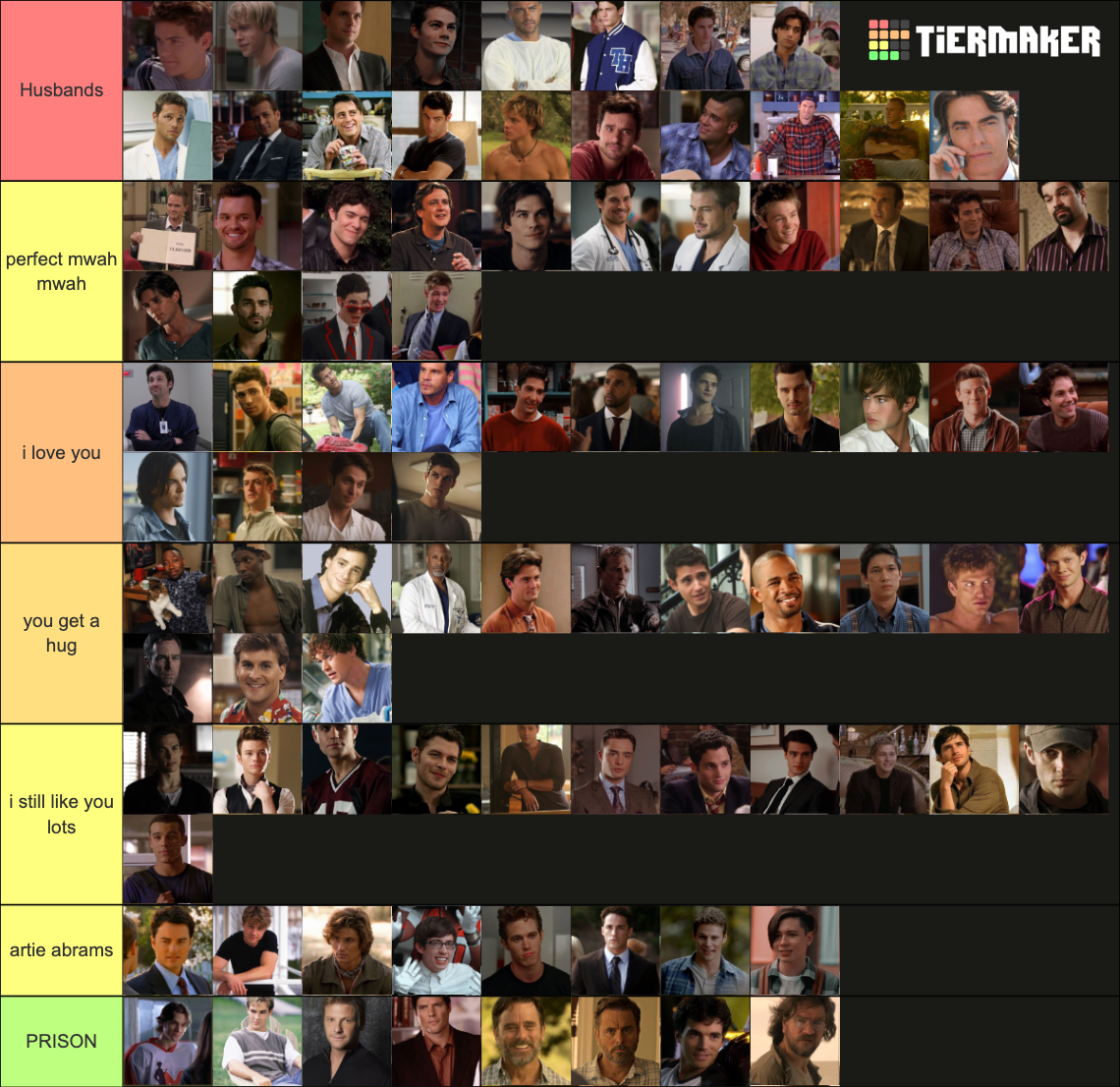 male characters Tier List (Community Rankings) - TierMaker