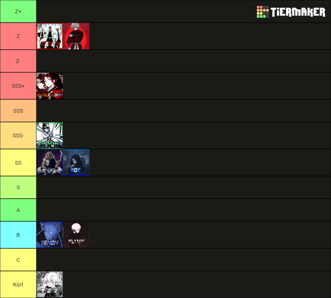 Shindo life Tier List (Community Rankings) - TierMaker