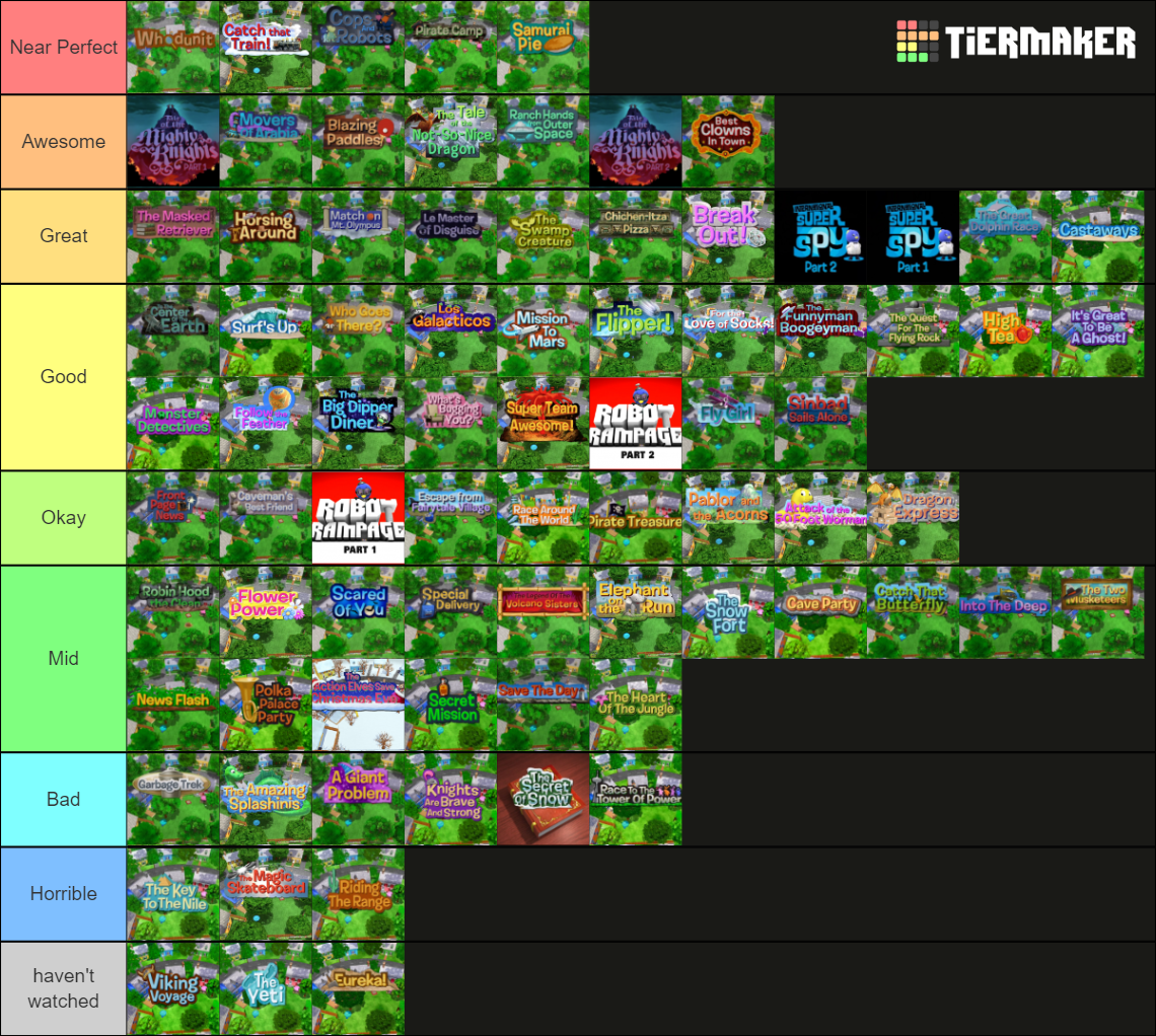 Backyardigans Episodes(ALL) Tier List (Community Rankings) - TierMaker