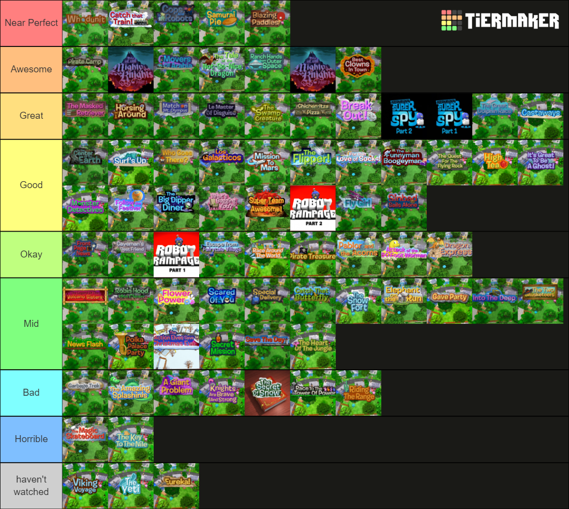 Backyardigans Episodes(ALL) Tier List (Community Rankings) - TierMaker