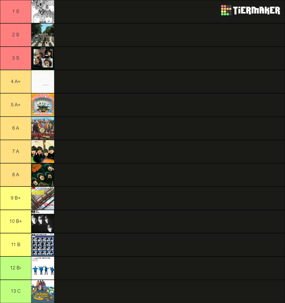 The Beatles Studio Albums Tier List (Community Rankings) - TierMaker