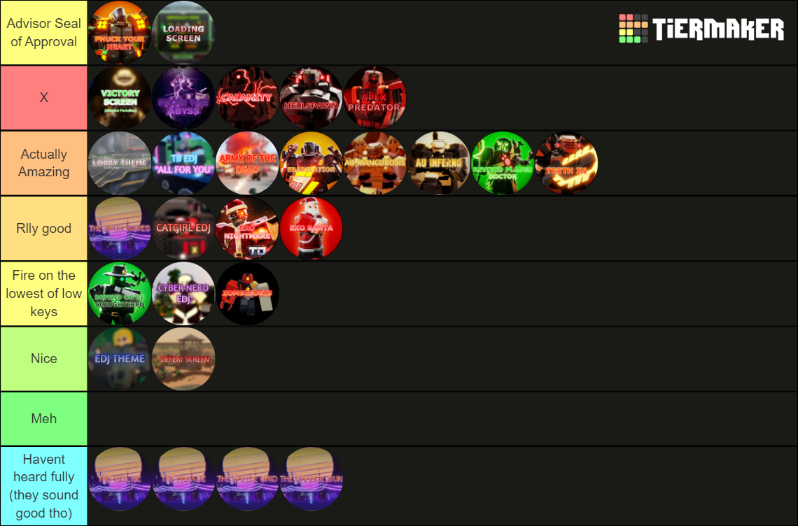 TDX OST TIERLIST Tier List (Community Rankings) - TierMaker