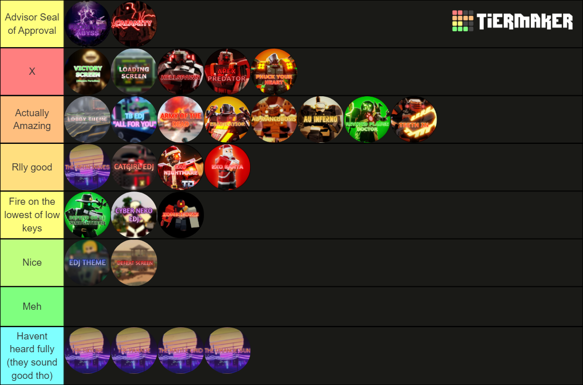 TDX OST TIERLIST Tier List (Community Rankings) - TierMaker