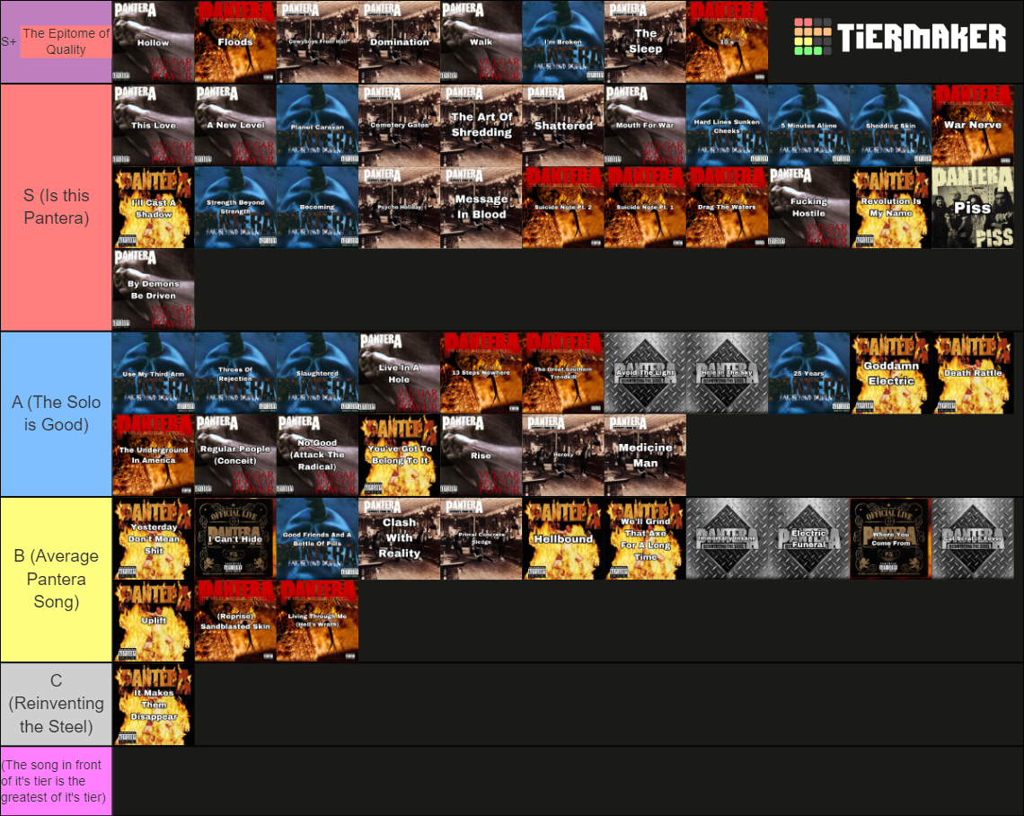 Every Pantera Song Tier List (Community Rankings) - TierMaker