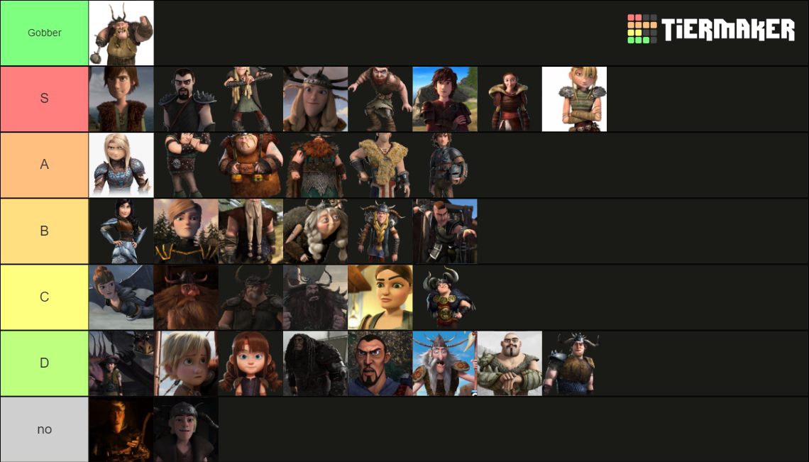 HTTYD Human Characters Tier List (Community Rankings) - TierMaker