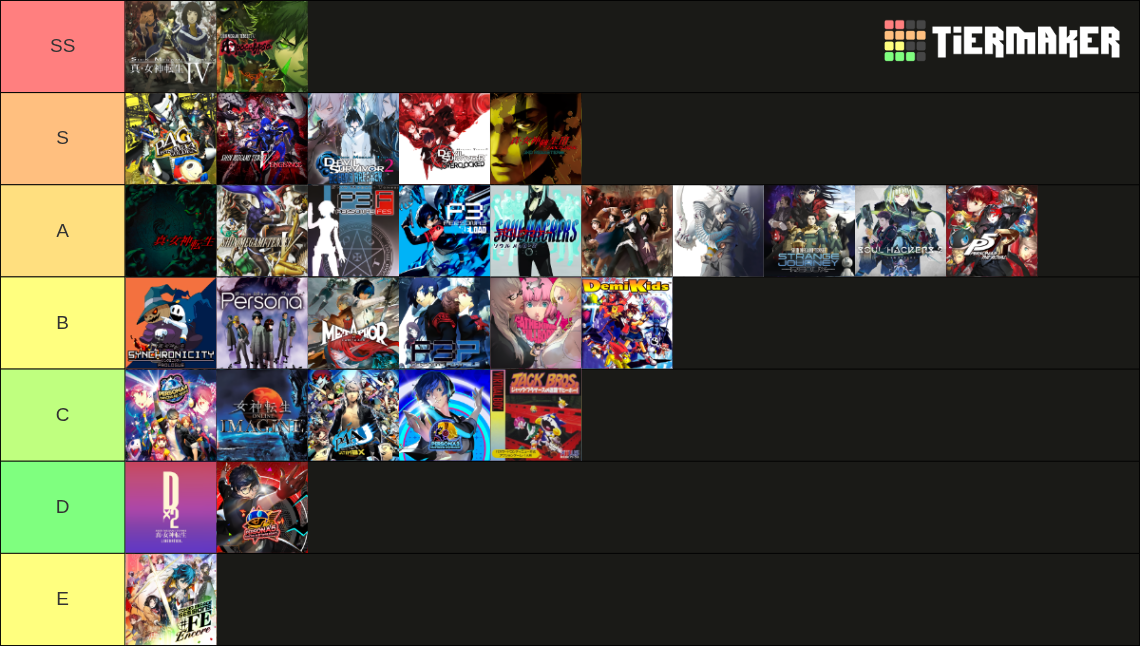 ALL MEGATEN GAMES v3 (2025) Tier List (Community Rankings) - TierMaker