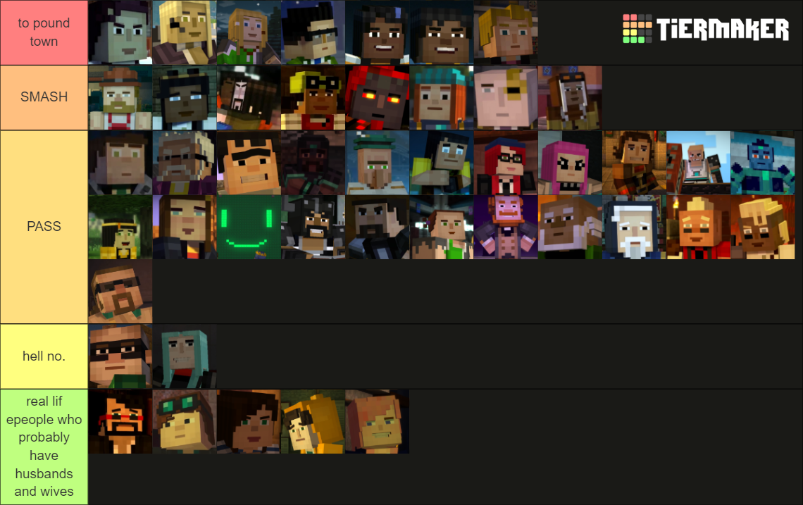 Minecraft Story Mode characters Tier List (Community Rankings) - TierMaker