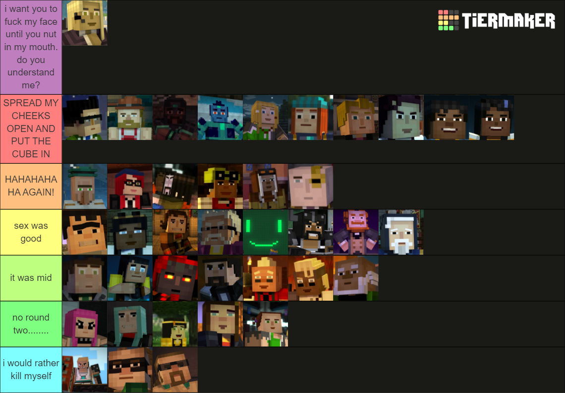 Minecraft Story Mode characters Tier List (Community Rankings) - TierMaker