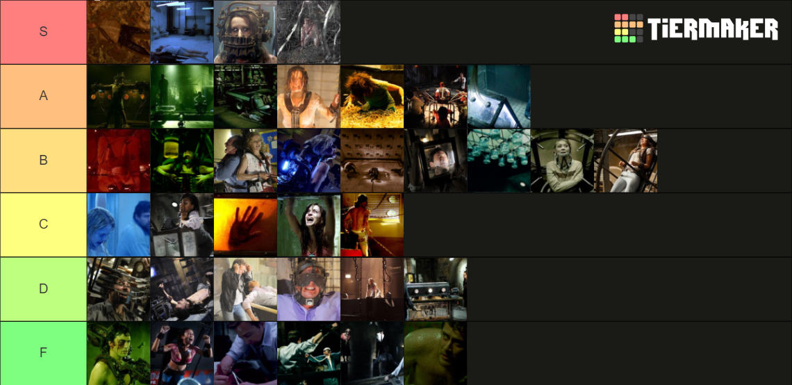 The Ultimate Saw Trap Tierlist (37 TRAPS) Tier List (Community Rankings) - TierMaker