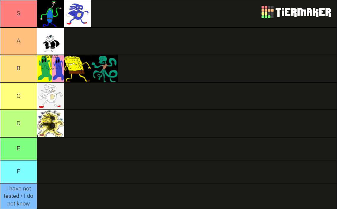 Nextbot GMOD Tier List (Community Rankings) - TierMaker