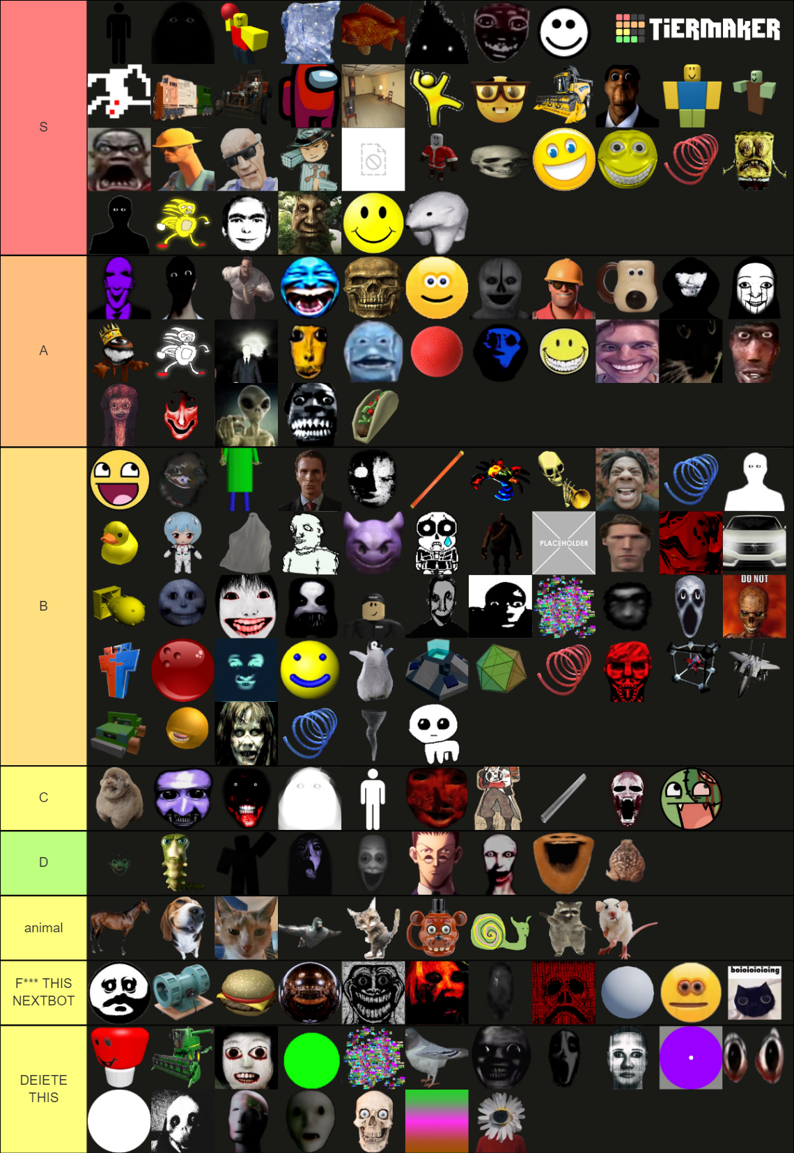 Nico's Nextbot's all Nextbot's (anniversary) Tier List (Community ...
