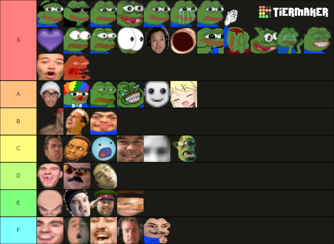 Twitch Emotes Tier List (Community Rankings) - TierMaker