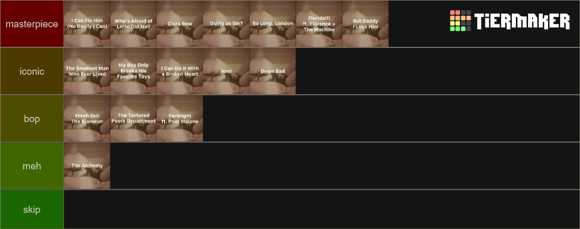 THE TORTURED POETS DEPARTMENT: THE ANTHOLOGY — Taylor Swift Tier List ...