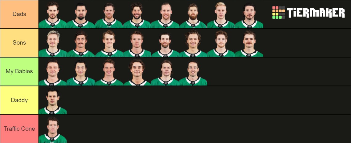 Dallas Stars Roster 23-24 Tier List (Community Rankings) - TierMaker