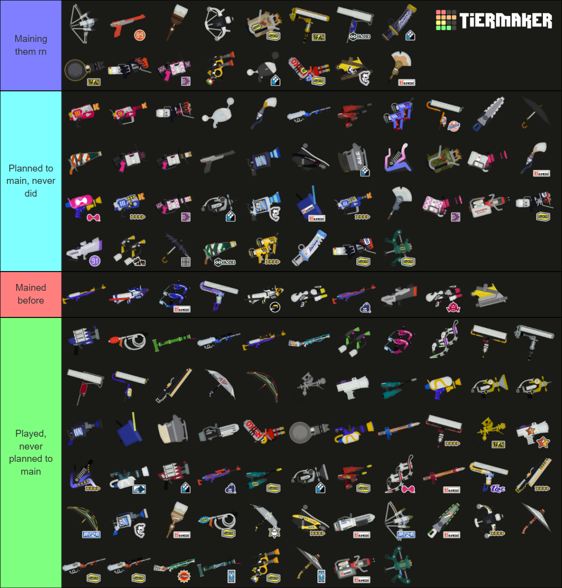 All Splatoon 3 Weapons (Sizzle Season 2024) Tier List (Community ...