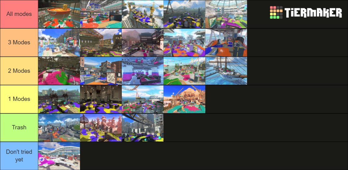 All Splatoon 3 Maps (As of Fresh Season 2024) Tier List (Community Rankings) - TierMaker