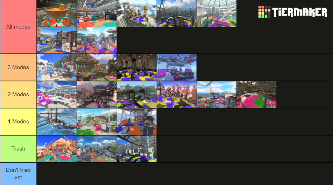 All Splatoon 3 Maps (As of Fresh Season 2024) Tier List (Community ...