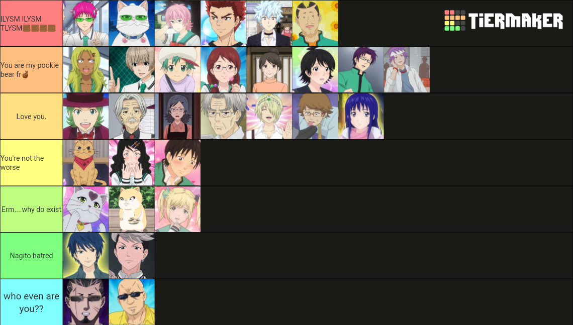 saiki k. characters Tier List (Community Rankings) - TierMaker