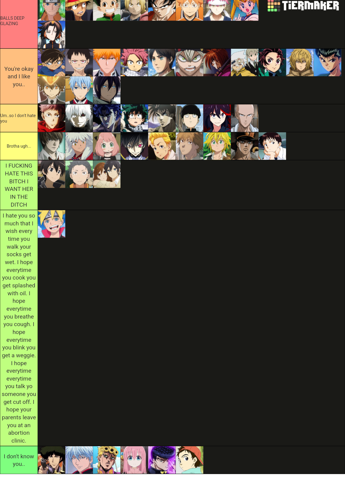 Anime Main Characters Tier List (Community Rankings) - TierMaker