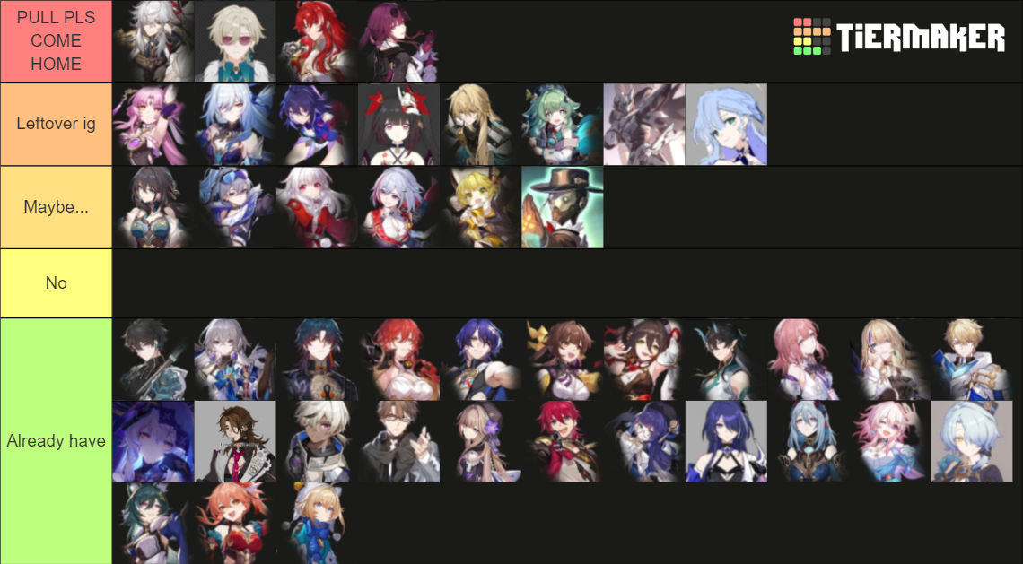 Pulling hsr Tier List (Community Rankings) - TierMaker