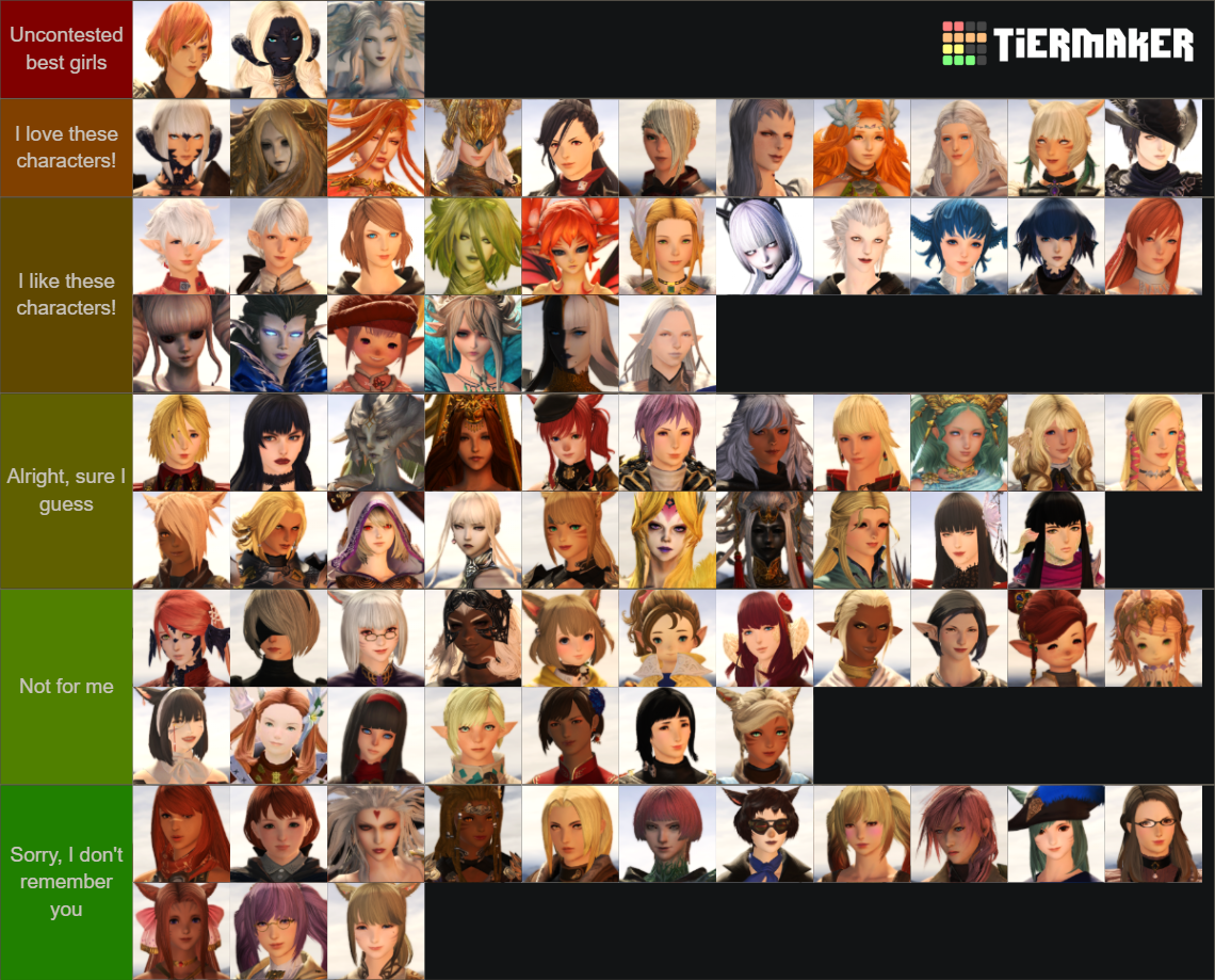 Final Fantasy XIV Female characters! (6.5) Tier List (Community ...