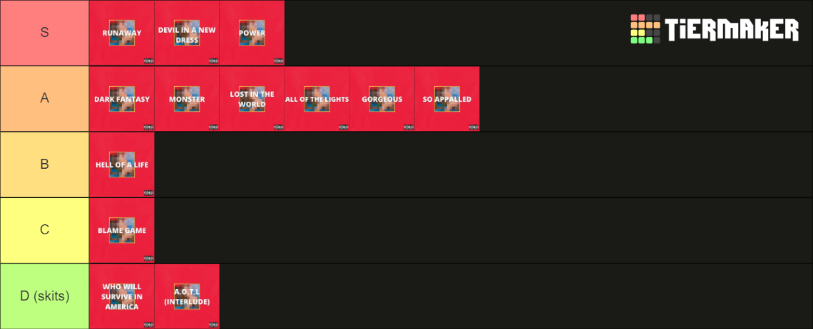 MBDTF Songs Ranked Tier List (Community Rankings) - TierMaker