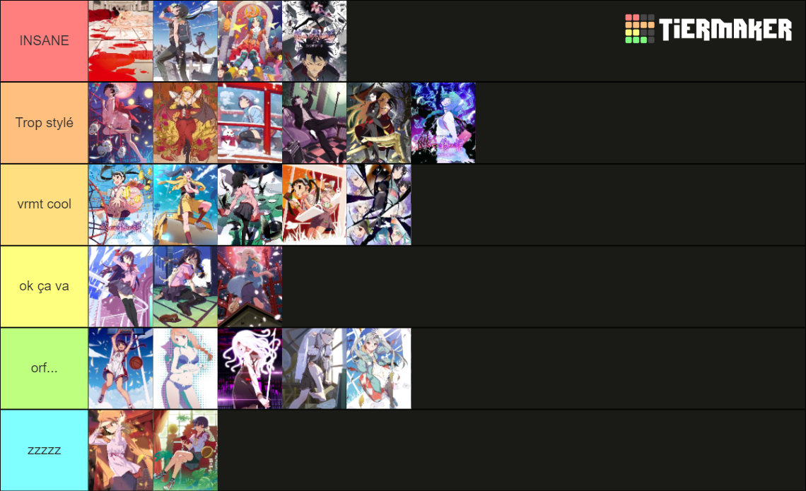 Monogatari arcs Tier List (Community Rankings) - TierMaker