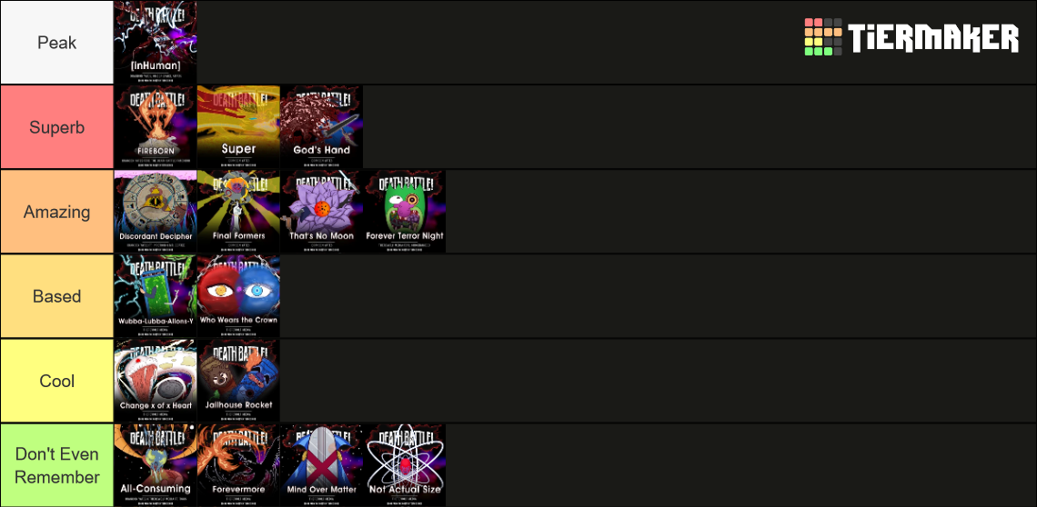 Death Battle Season 10 OST Tier List (Community Rankings) - TierMaker