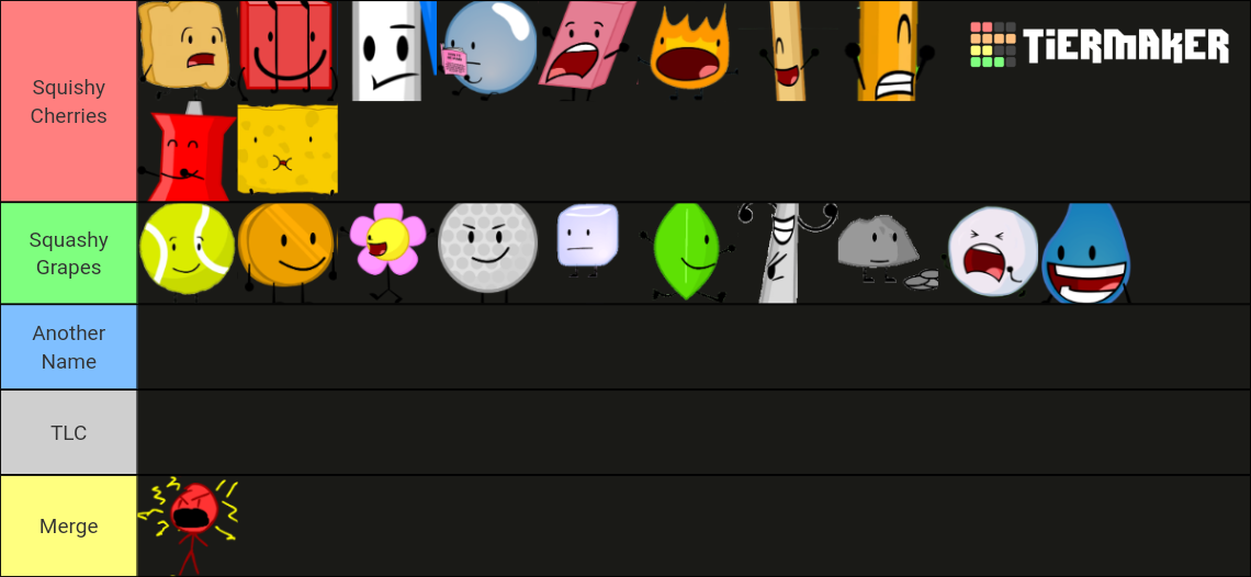 BFDI Tier List (Community Rankings) - TierMaker