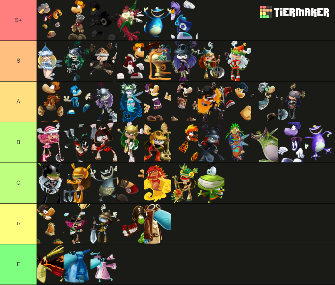 Rayman characters - origins/legends/adventures Tier List (Community ...