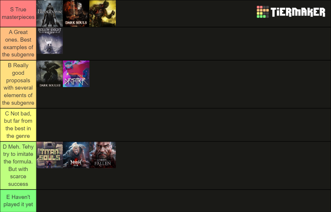 Souls and soulslike games Tier List (Community Rankings) - TierMaker