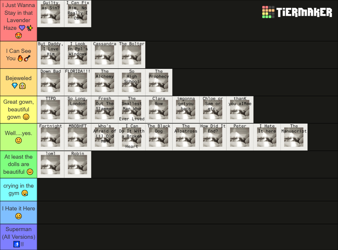 The Tortured Poets Department: The Anthology Ranking Tier List (Community Rankings) - TierMaker