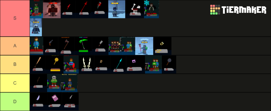 ULC December 2023 (Chara + Sans) Tier List (Community Rankings) - TierMaker