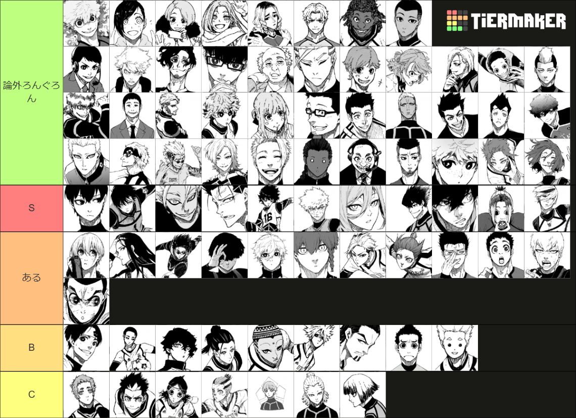 Blue Lock characters (chapter 210) Tier List (Community Rankings ...