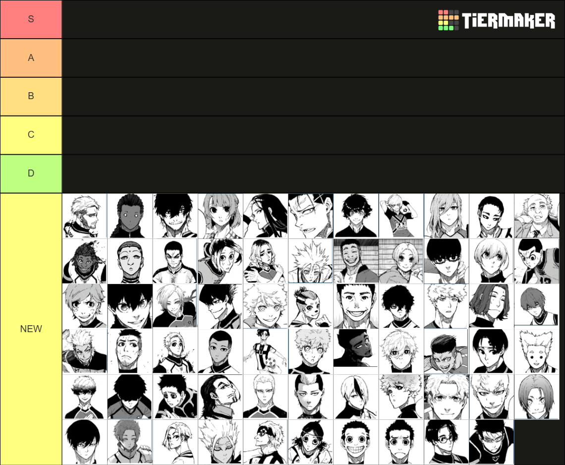 Blue Lock Characters Tier List (Community Rankings) - TierMaker
