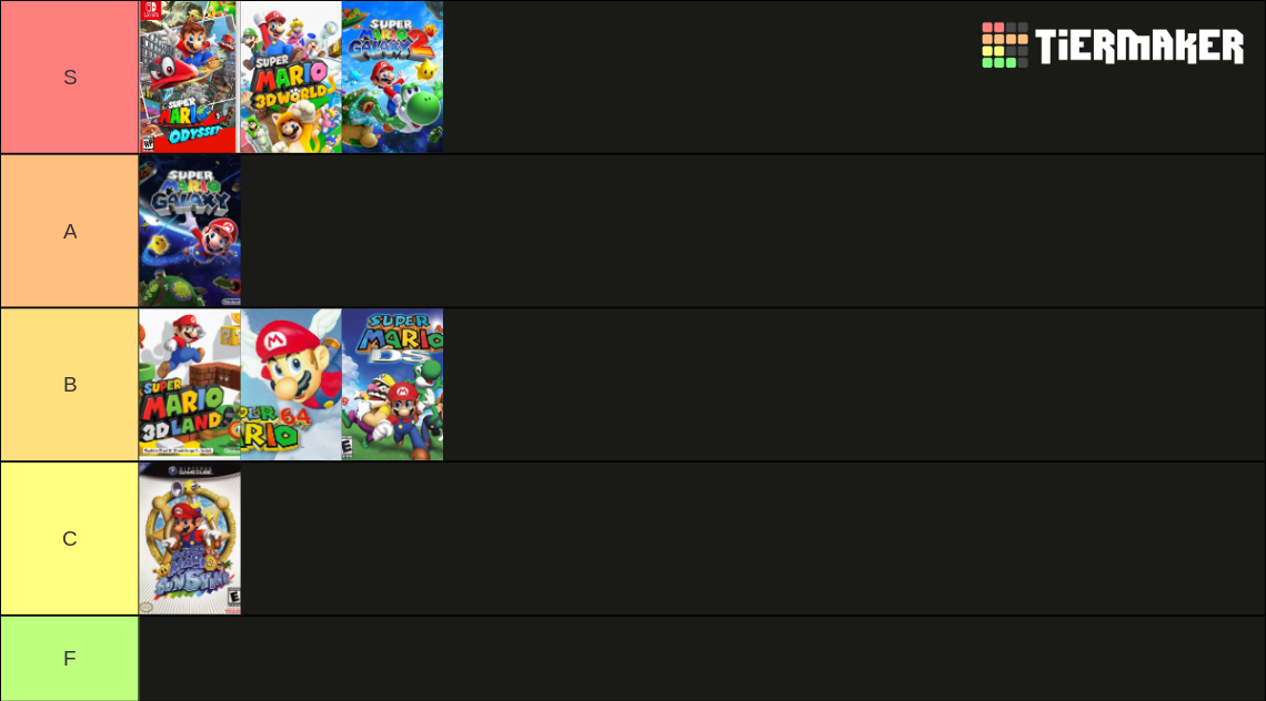 3D Super Mario games Tier List (Community Rankings) - TierMaker