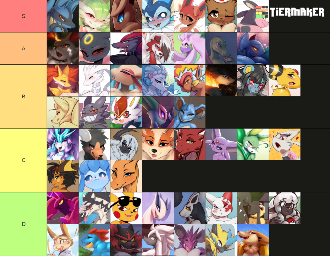 Favorite Pokemon [Anthro Ver.] Tier List (Community Rankings) - TierMaker