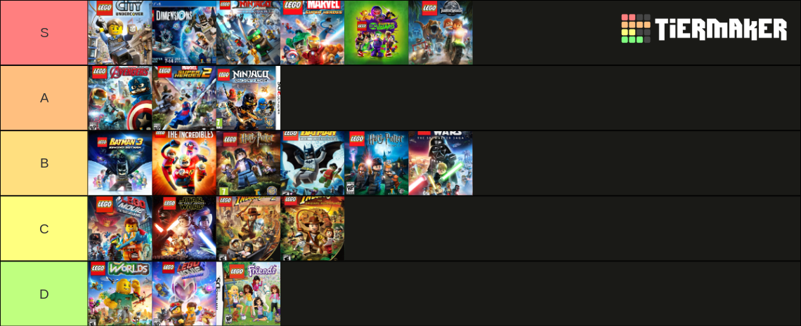 LEGO Video Games (from TT Games) Tier List (Community Rankings) - TierMaker