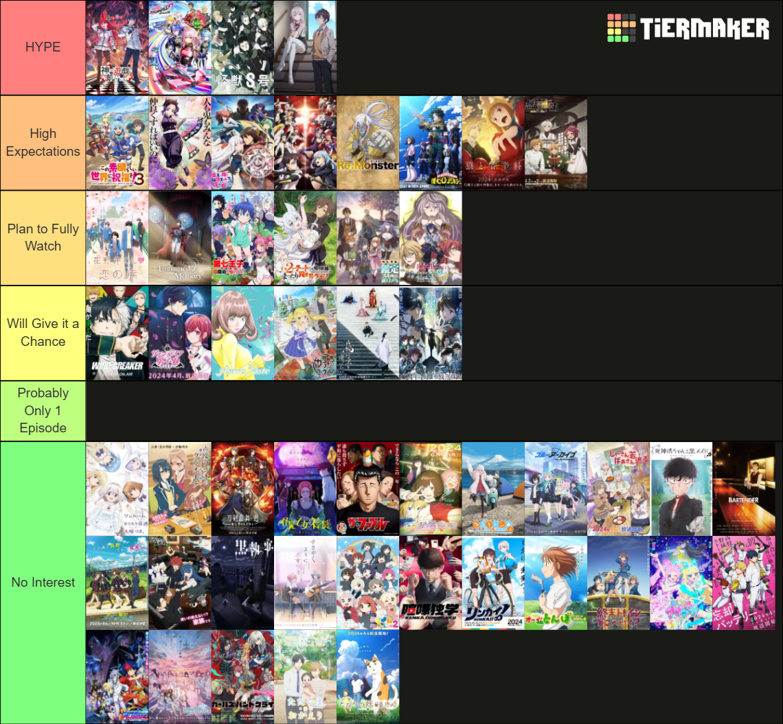 2024 Spring Anime Tier List (Community Rankings) - TierMaker