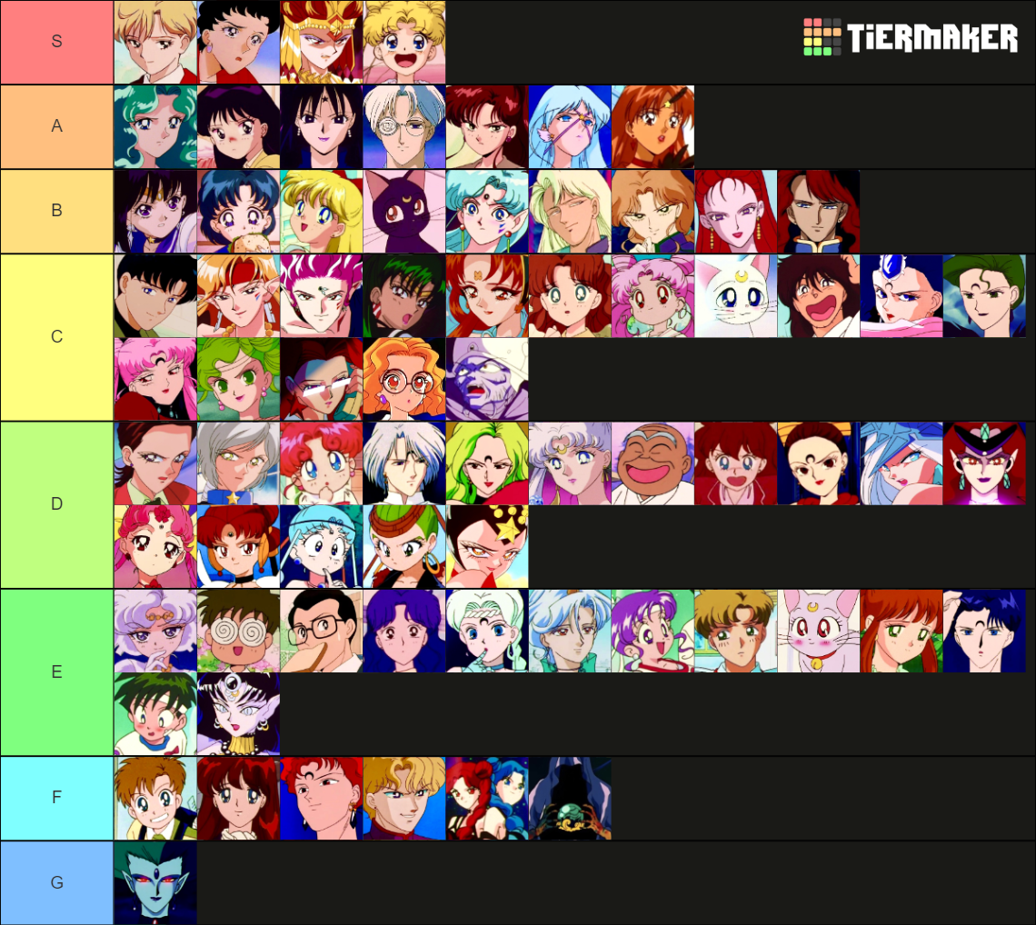 Sailor Moon all characters (anime) Tier List (Community Rankings ...