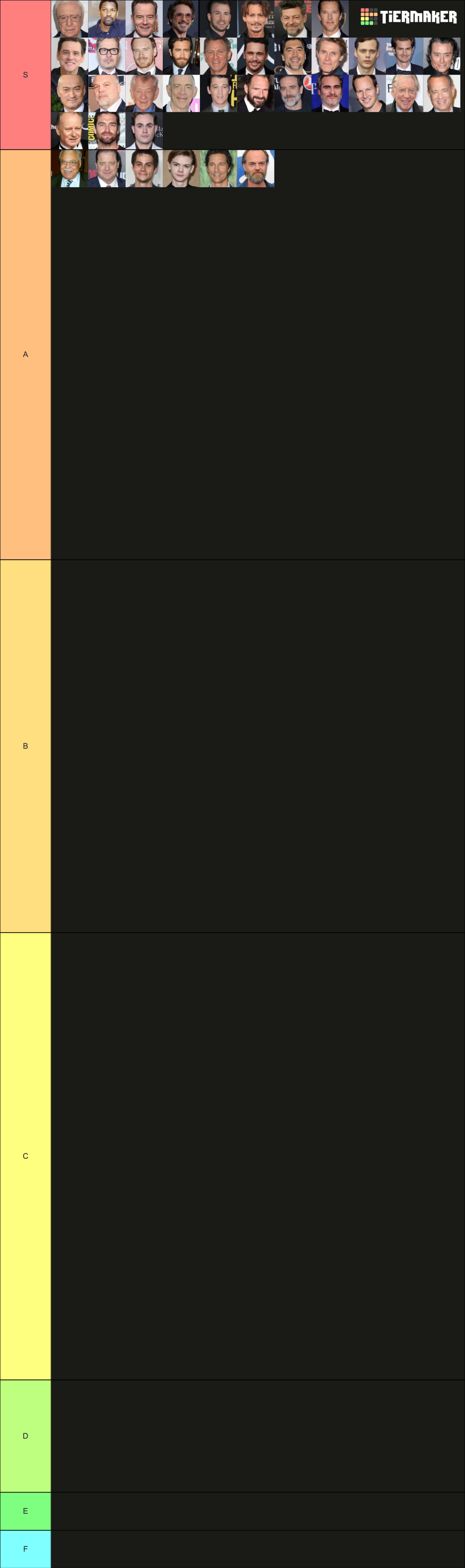 Ultimate actors (200+ actors) Tier List (Community Rankings) - TierMaker