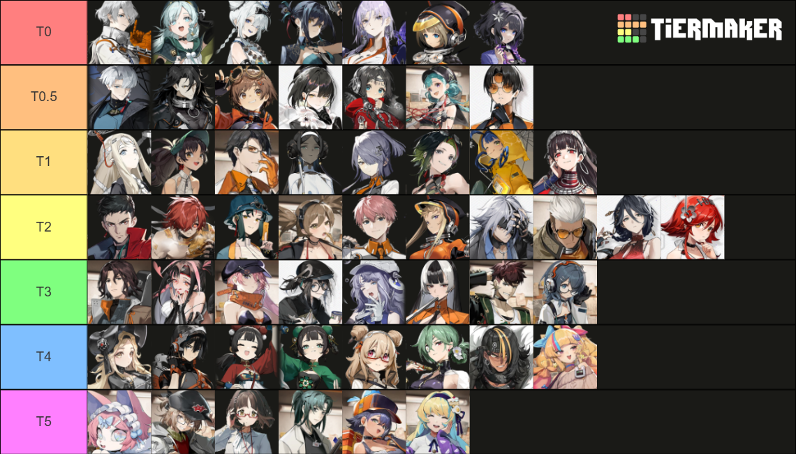 新月同行（Fellow moon） Tier List (Community Rankings) - TierMaker