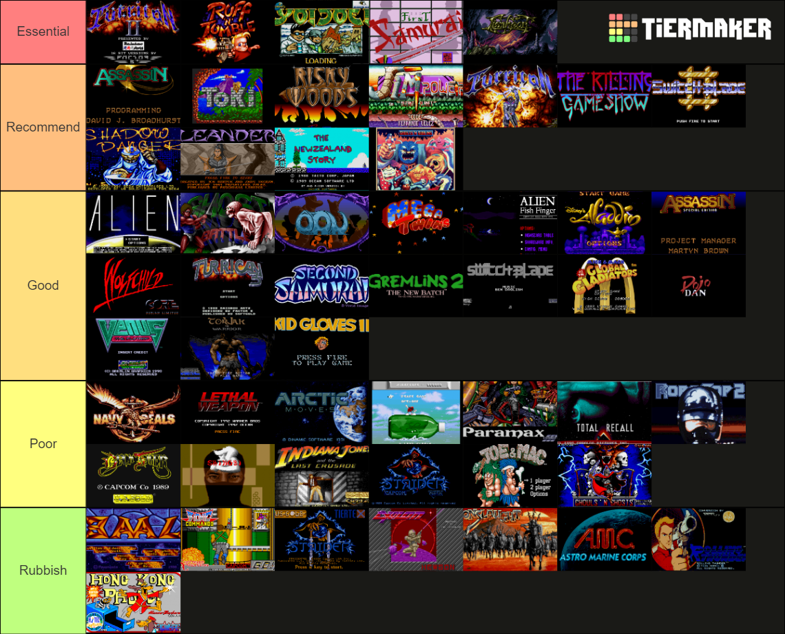 54 Action Platform games on Amiga Tier List (Community Rankings ...